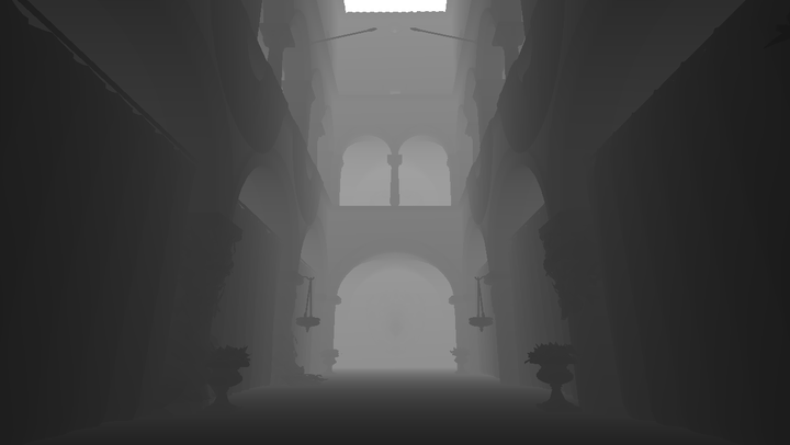 全面认识Depth - 这里有关于Depth的一切 - 知乎