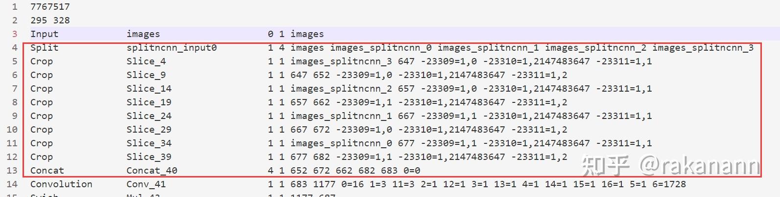 使用ncnn部署yolox详细记录 - 知乎