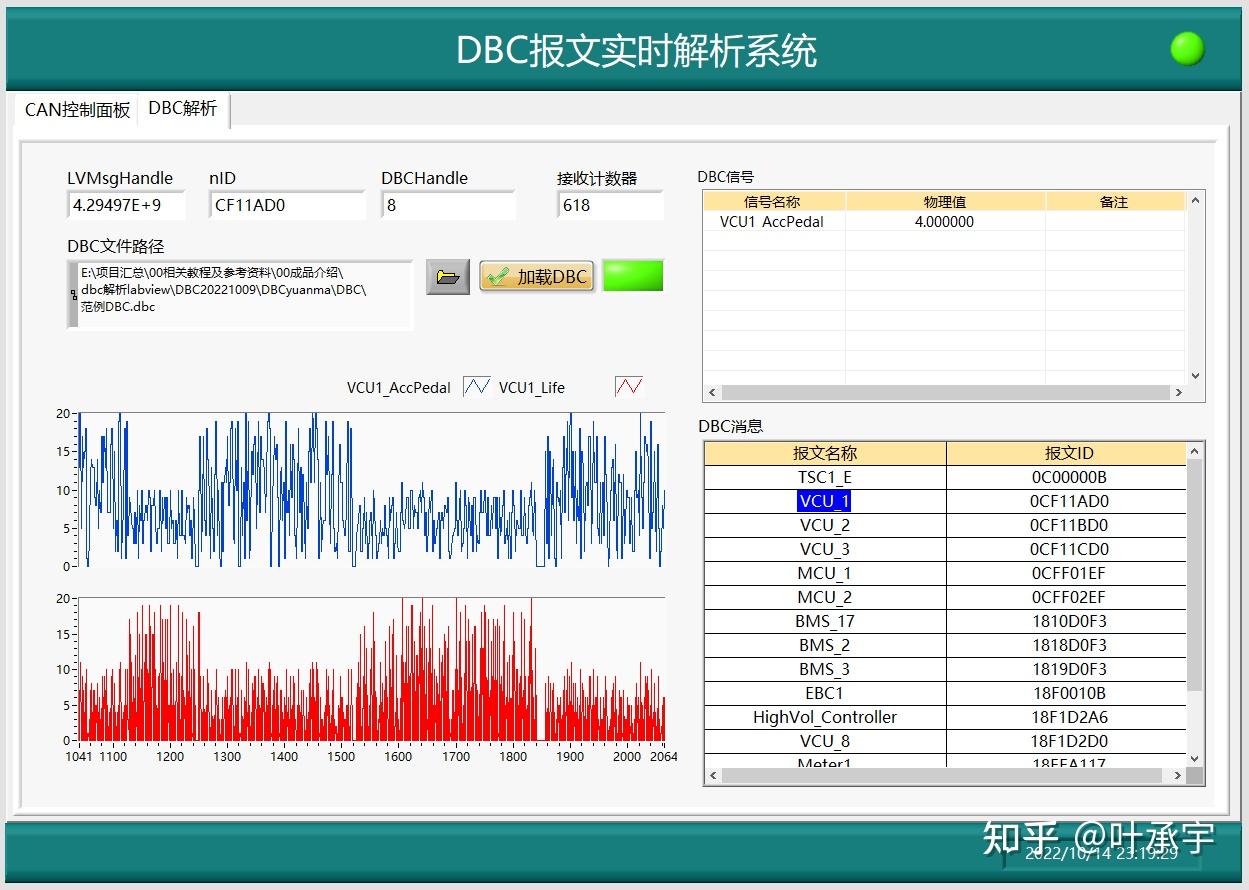 matlab labview联合仿真上位机GUI用户界面程序开发设计 - 知乎