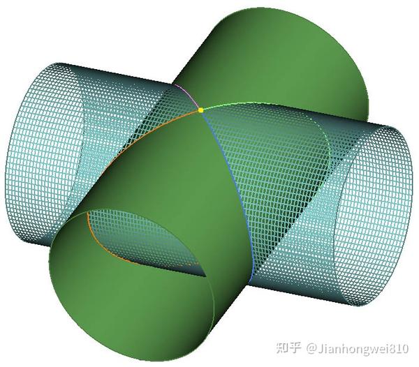 俄罗斯国家CAD几何内核：RGK （三维建模引擎）2023 - 知乎