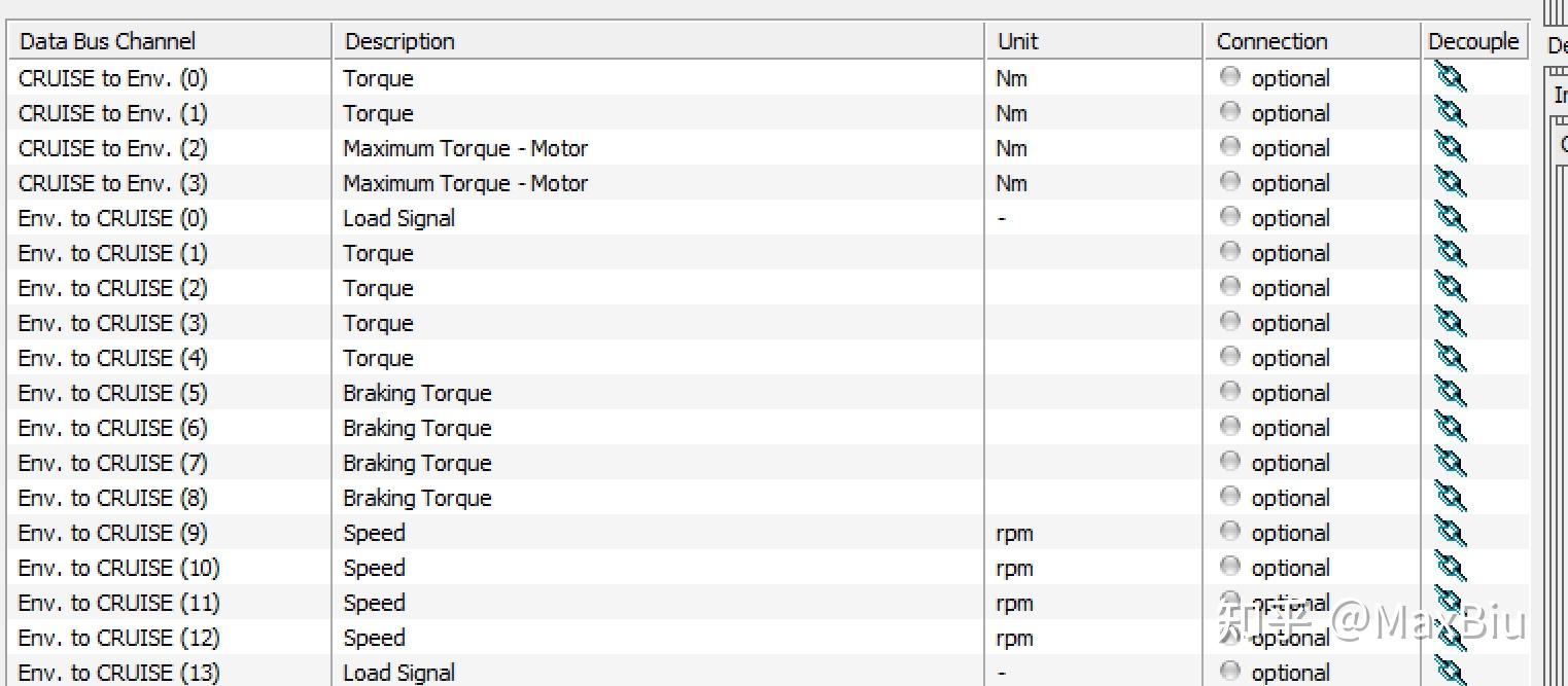 如何使用Carsim、AVL CRUISE搭建整车模型（方式2）-CRUISE模型设置 - 知乎