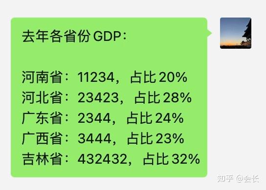 Go生成echarts图表 - 知乎