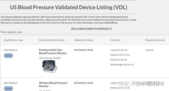 美国血压验证设备清单-VDL - 知乎