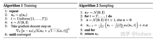 从Langevin Dynamics、SDE角度理解Diffusion Model - 知乎