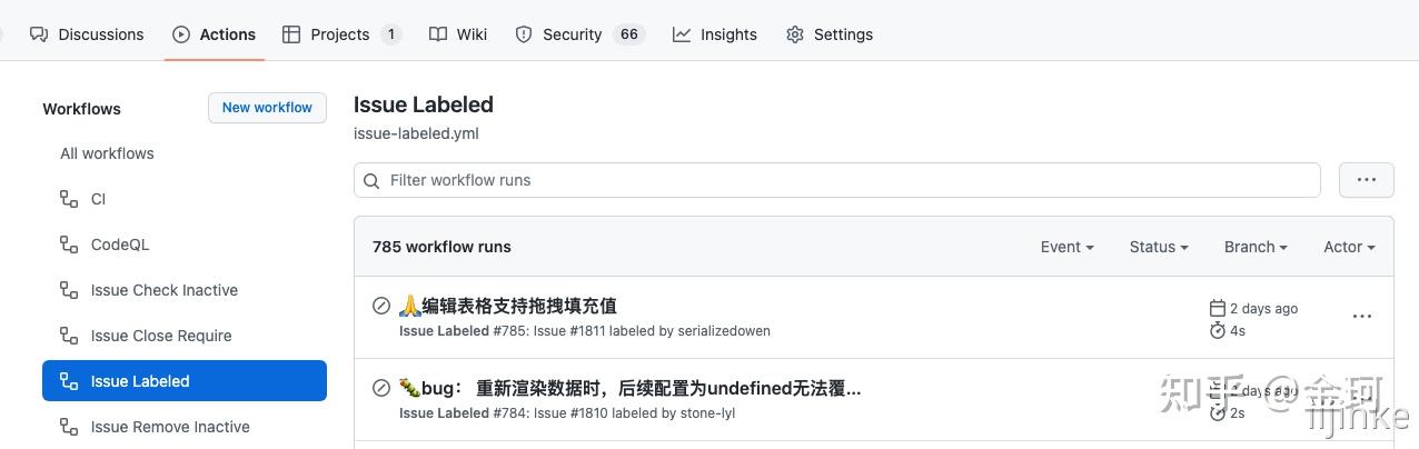 使用 Github Action 来做自动化 - 知乎