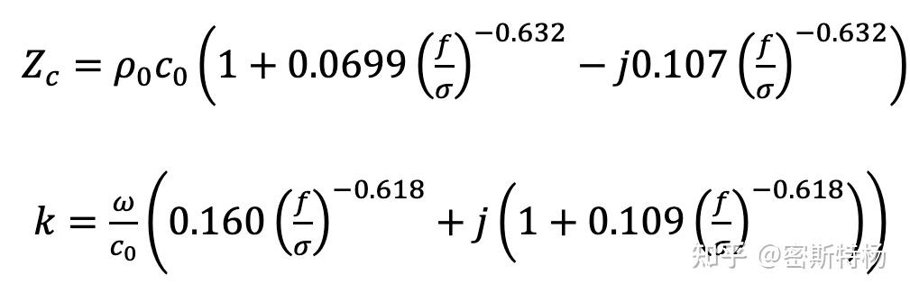 Matlab fminsearch函数的使用 - 知乎