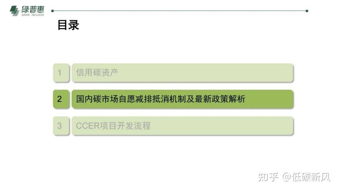 45页PPT：详解CCER项目开发流程，附CCER重启指南 - 知乎
