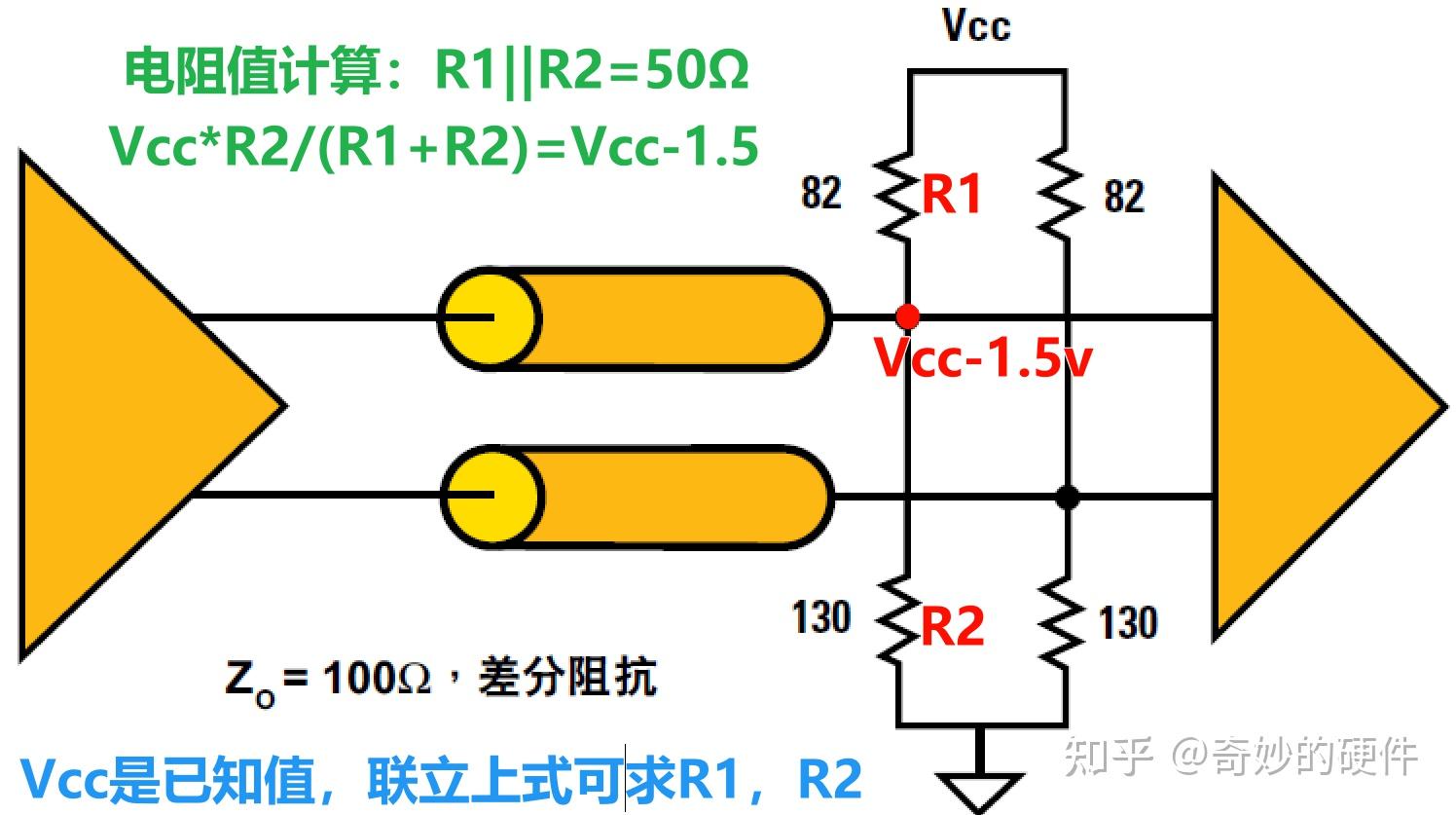 大厂都用的“时钟高速接口”，全网最全解析(LVDS,CML,LVPECL接口) - 知乎