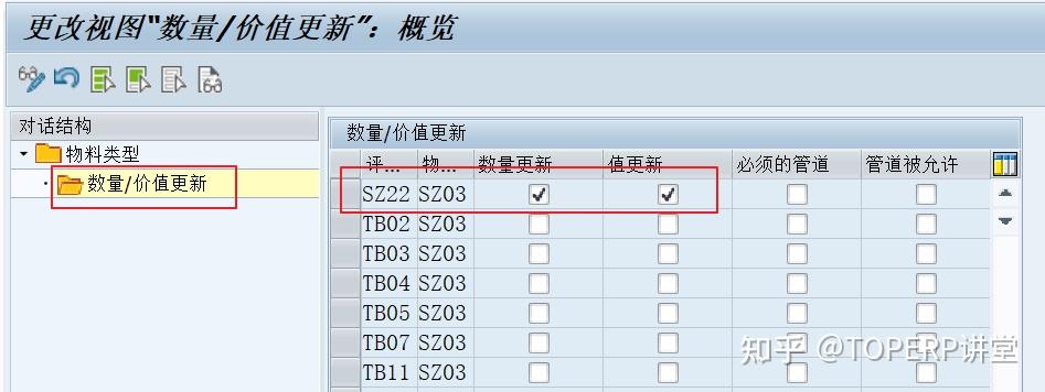SAP PP后台配置与业务操作指南1 - 知乎