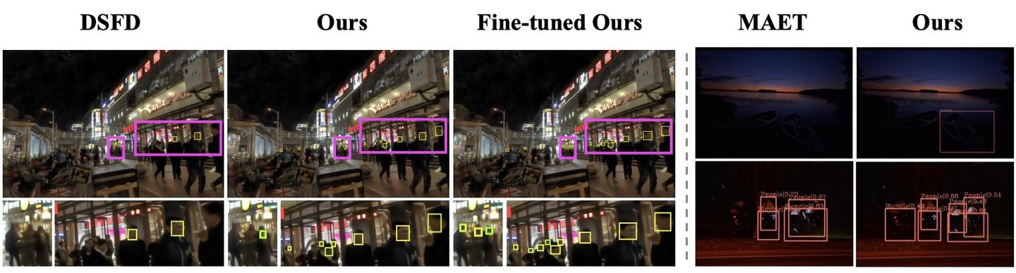CVPR2024 | 低光照下的物体检测：零样本日夜域适应技术解析 - 知乎