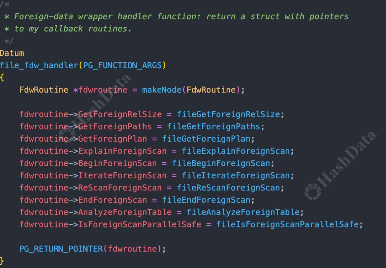 PostgreSQL 技术内幕（十七）：FDW 实现原理与源码解析 - 知乎