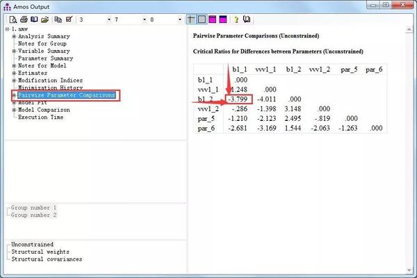 【Amos结构方程教程】Amos分类调节变量多群组分析的操作与详解 ——【杏花开生物医药统计】 - 知乎