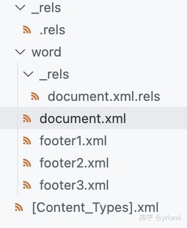 从零写个Office（五）：WordprocessingML中的Part～06：Footer - 知乎