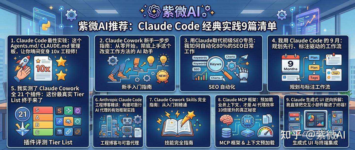 Claude Code 最佳实践：这个 Agents.md / CLAUDE.md 模板，让你瞬间变身 10x 工程师！ - 知乎