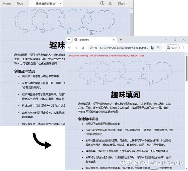 PDF处理控件Spire.PDF系列教程：使用 JavaScript 在 React 中将 PDF 转换为 HTML - 知乎