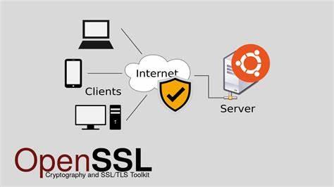 OpenSSL 安卓/iOS 编译过程 与 开发例程 - 知乎