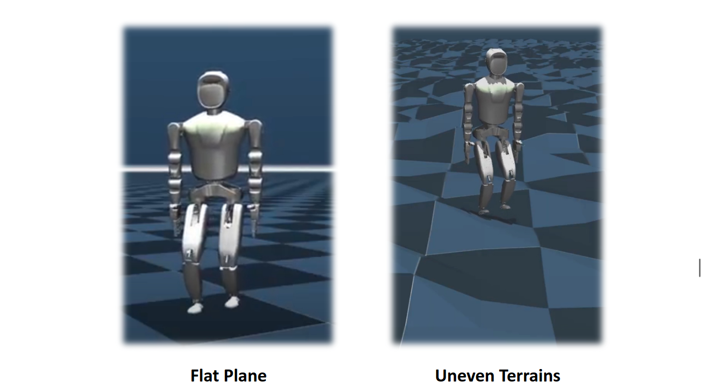 【RL论文+复现】Humanoid-Gym: Reinforcement Learning for Humanoid Robot with ...