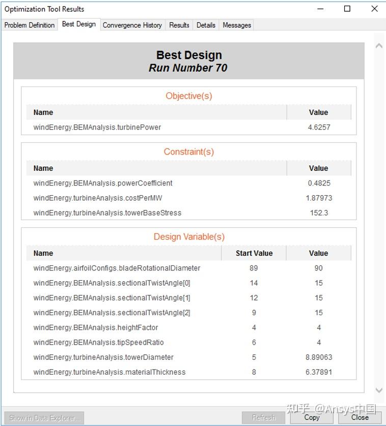 一文详解基于Ansys ModelCenter的全流程解决方案 - 知乎
