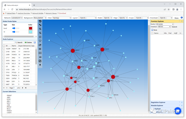 如何预测转录因子并构建互作网络？ - 知乎