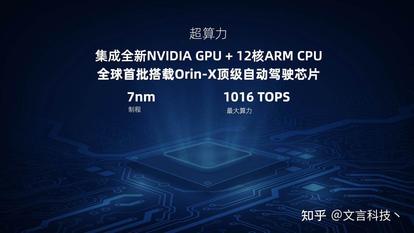英伟达 Orin Y 芯片悄然布局，搅动智驾芯片市场风云 - 知乎