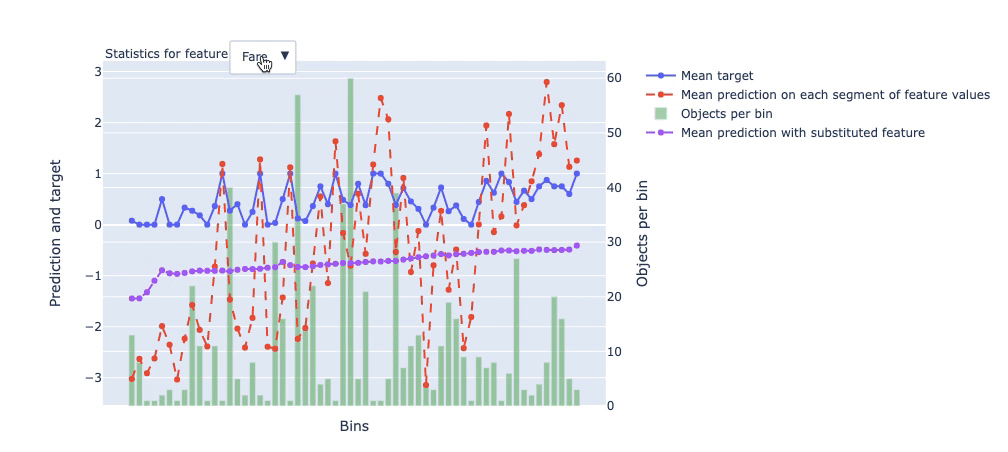 全网最详细！彻底理解机器学习模型 CatBoost 原理、代码及应用 - 知乎