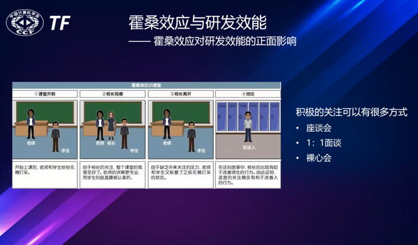 研发效能提升之美| TF59回顾 - 知乎