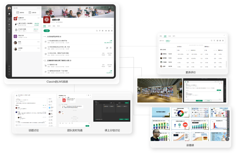 服务高等教育数字化，ClassIn提出基于LMS学习管理系统与HLS混合学习空间的整体解决方案 - 知乎