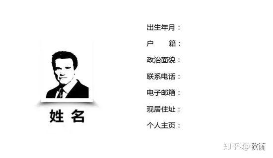 如何做一个好的自我介绍 知乎