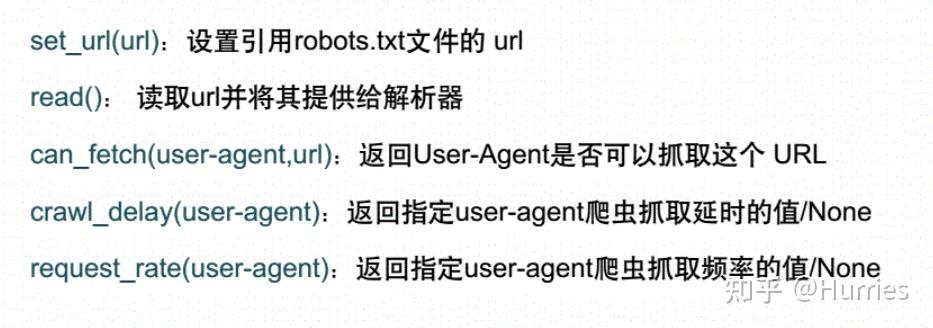 网络爬虫理论先导（四）------robots协议 - 知乎