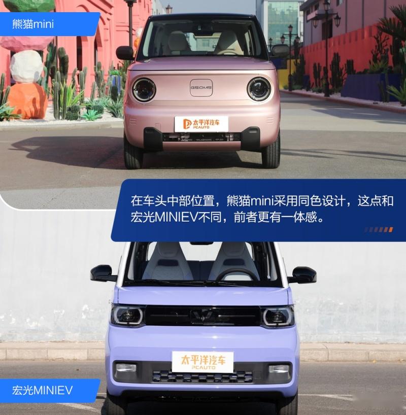 神车要易位？吉利熊猫mini对比宏光MINIEV - 知乎