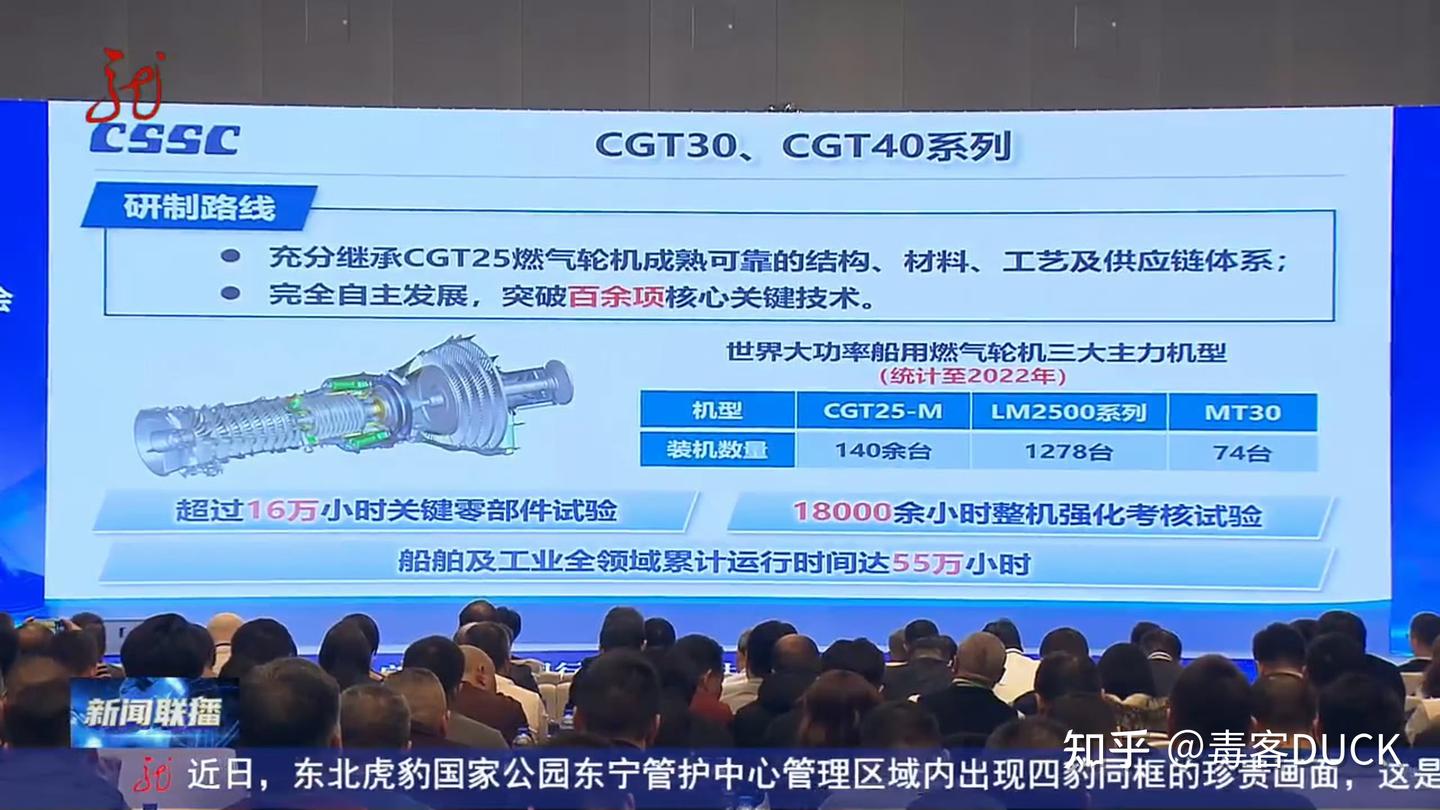 “持世界海军之牛耳”——CGT40燃气轮机亮相，中国舰船逆转乾坤 - 知乎