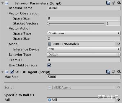 从零开始的Unity机器学习之旅(二)——入门指南 - 知乎