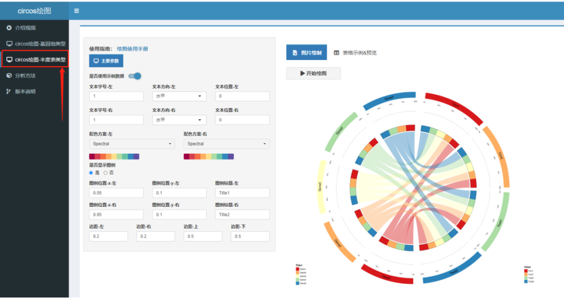 如何绘制Circos和弦图？（附视频） | OmicStudio - 知乎