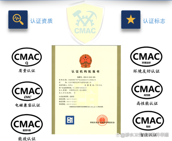 MAC产品认证是什么？CMAC产品认证领域，如何办理CMAC产品认证？ - 知乎
