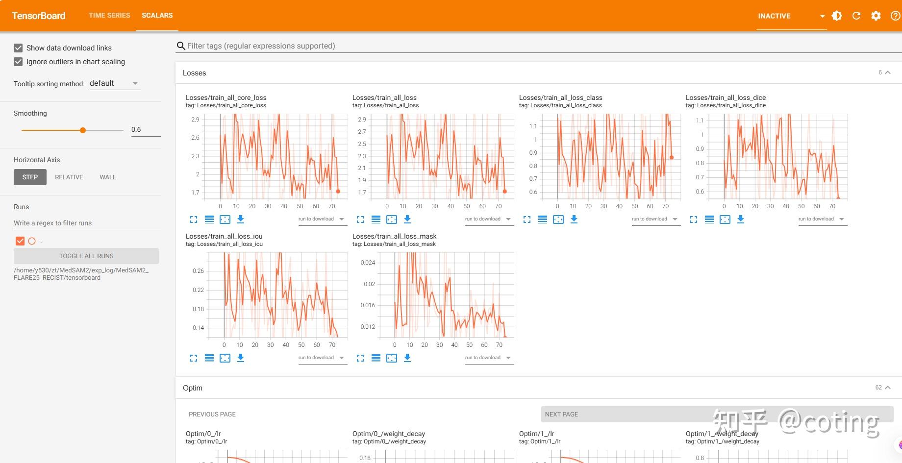 TensorBoard最全使用教程！ - 知乎