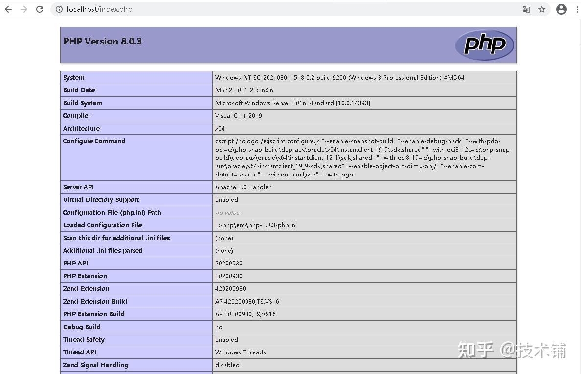 新版PHP运行环境安装整理 - 知乎