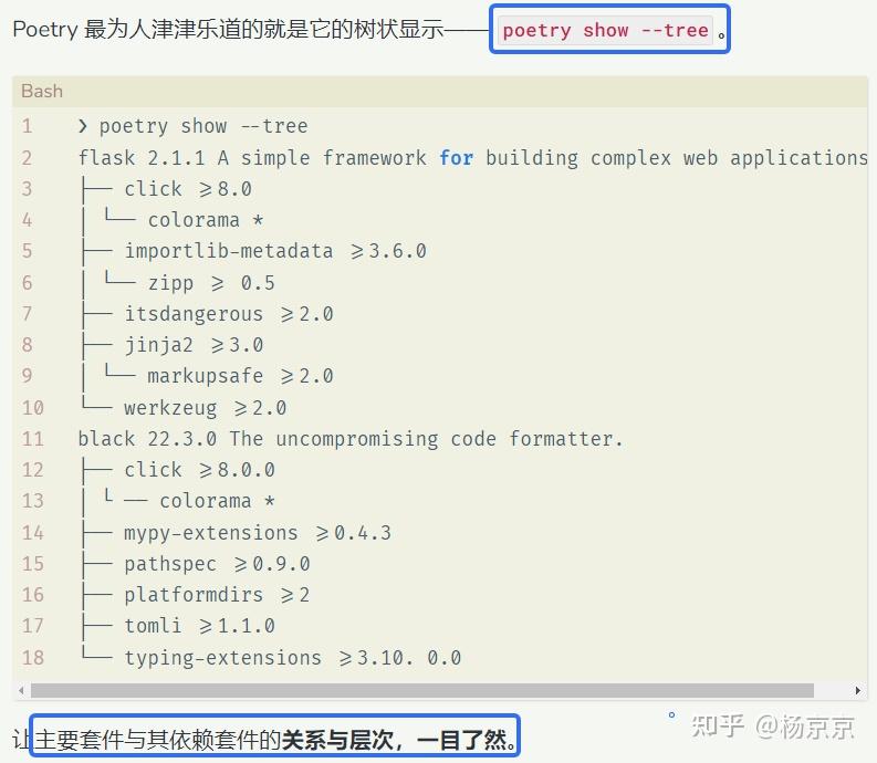 Poetry Python 依赖管理 - 知乎