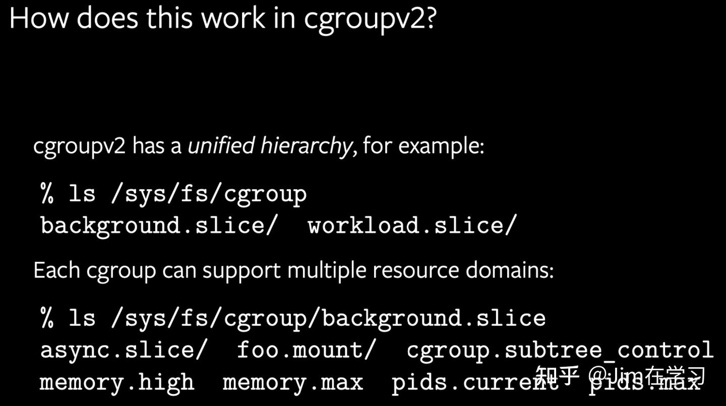 Kubernetes Memory QoS - 知乎