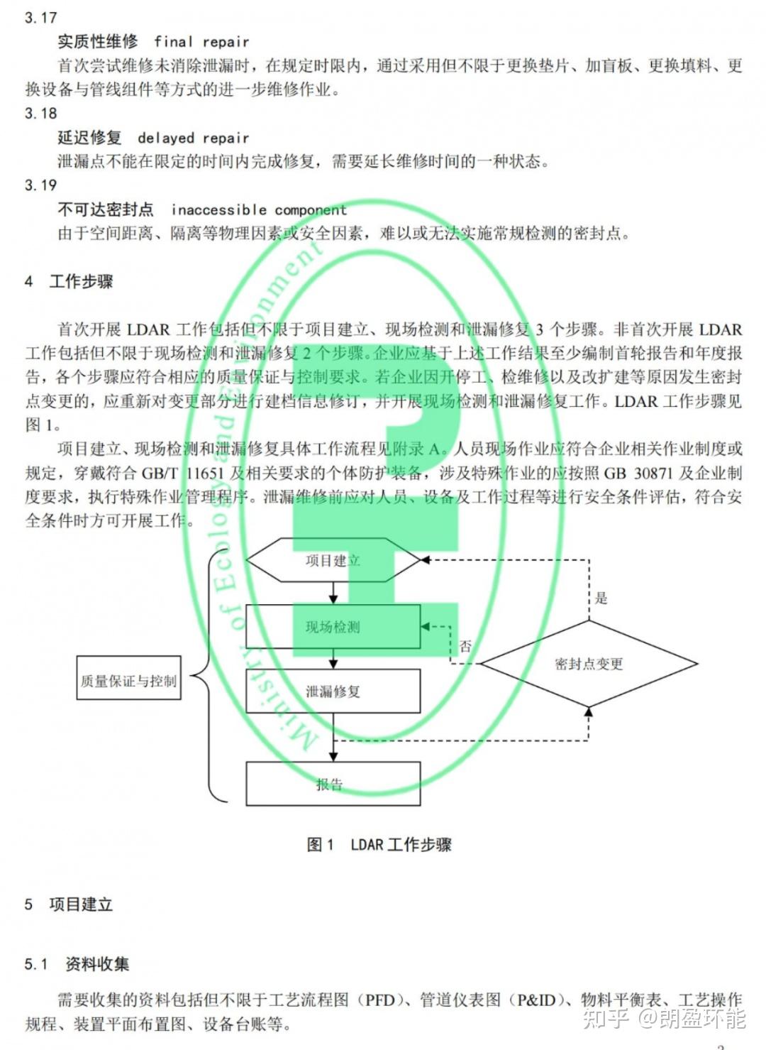 生态环境部最新LDAR技术指南 | 满足哪些条件企业可以豁免LDAR？ - 知乎