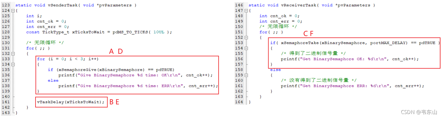 韦东山freeRTOS系列教程之【第六章】信号量(semaphore) - 知乎