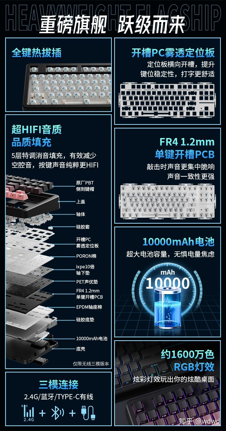 前行者x87北极拿铁轴和狼蛛f87pro灰木轴v4选哪个？ - 知乎