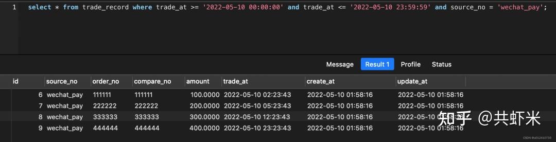MySQL 由于 Java 日期 LocalDateTime 数据精度引发的线上问题 - 知乎
