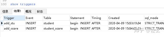 MySQL进阶三板斧（三）看清“触发器 (Trigger)”的真实面目 - 知乎