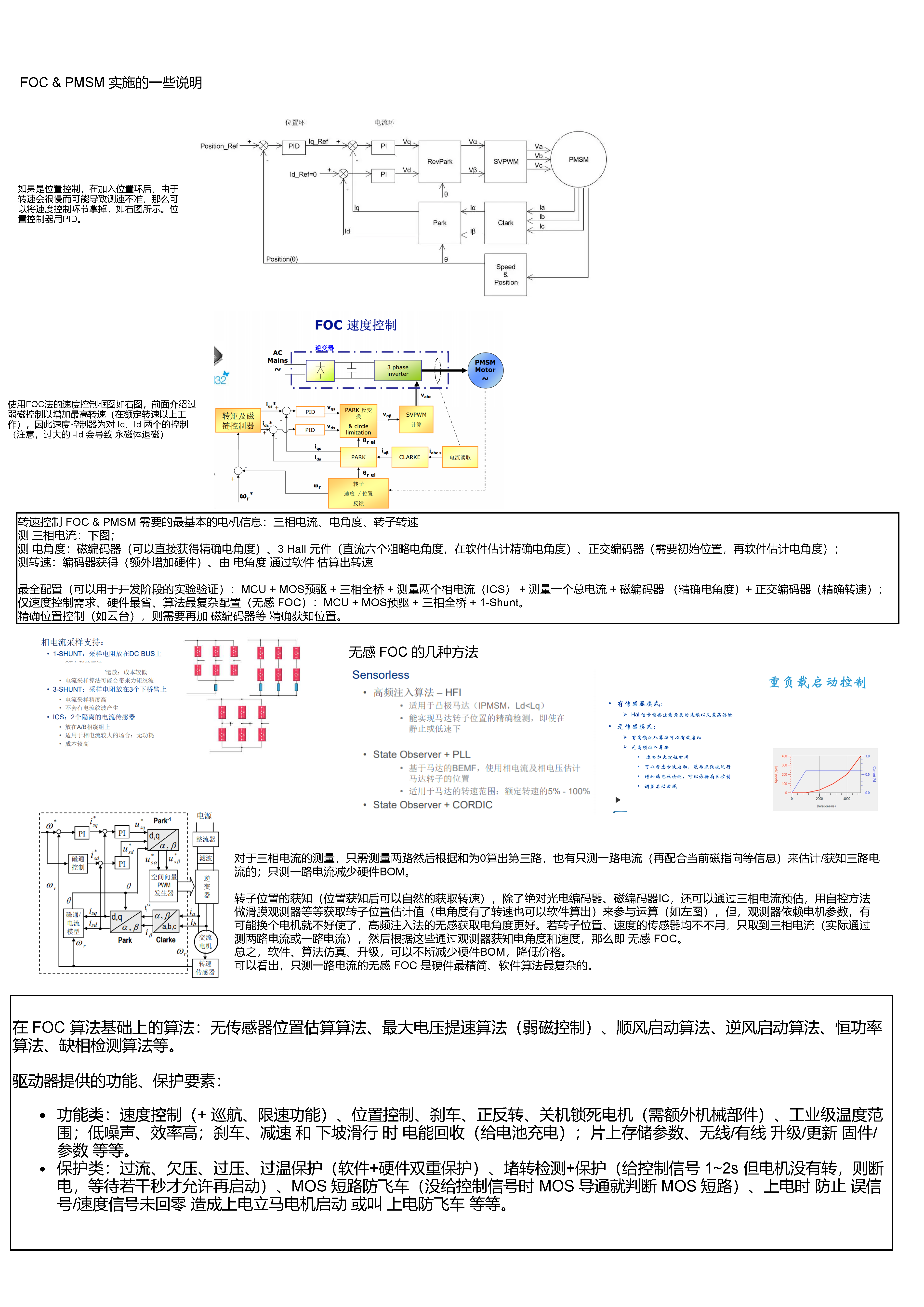 【未来的动力】BLDC的六步法&PMSM的FOC法综合 - 知乎