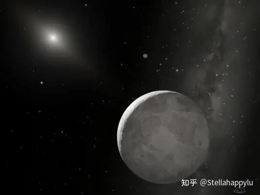 太阳系直径600千米及以上的61个星体 - 知乎