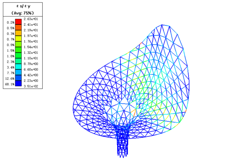 SAP2000风荷载如何添加？？ - 知乎