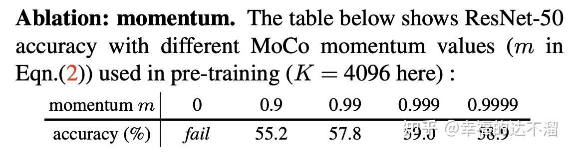 CNN的无监督学习-SimCLR系列和MoCo系列 - 知乎