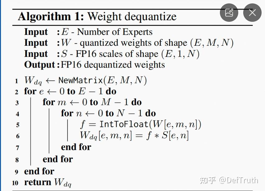 [LLM推理优化]🔥WINT8/4-(00): 通俗易懂讲解-快速反量化算法 - 知乎