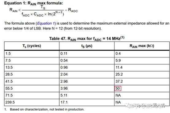 MCU ADC如何测量超过VCC的电压？ - 知乎