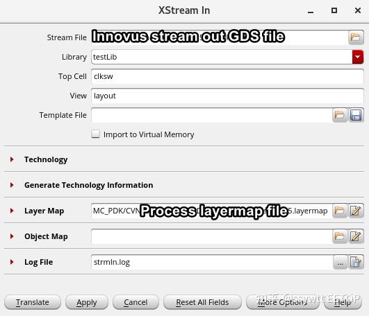 innovus streamOut 版图GDS导入 Virtuoso 流程 - 知乎